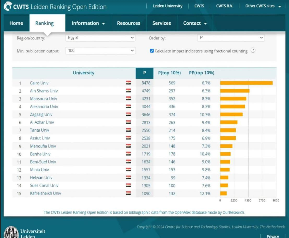 News Date :2024-10-20 13:50:35