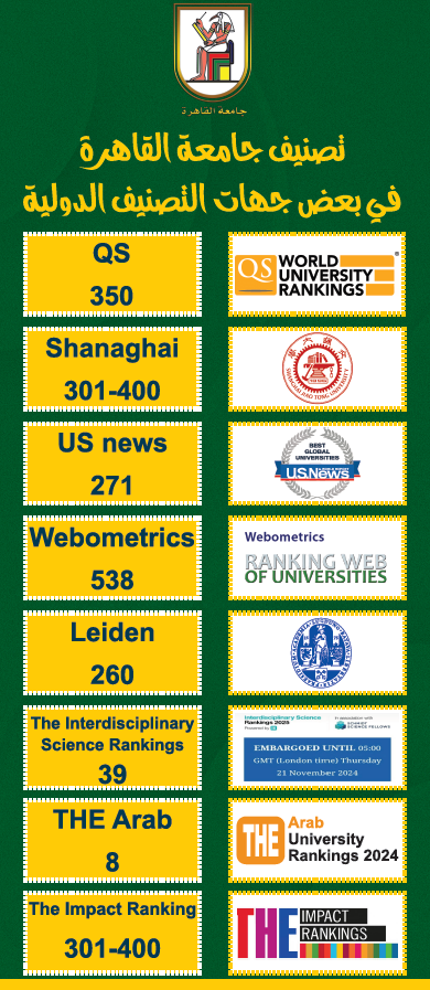 University and International Ranking